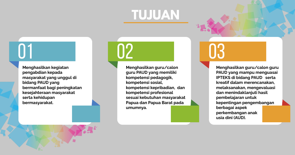 Visi, Misi dan Tujuan – Program Studi Pendidikan Guru PAUD